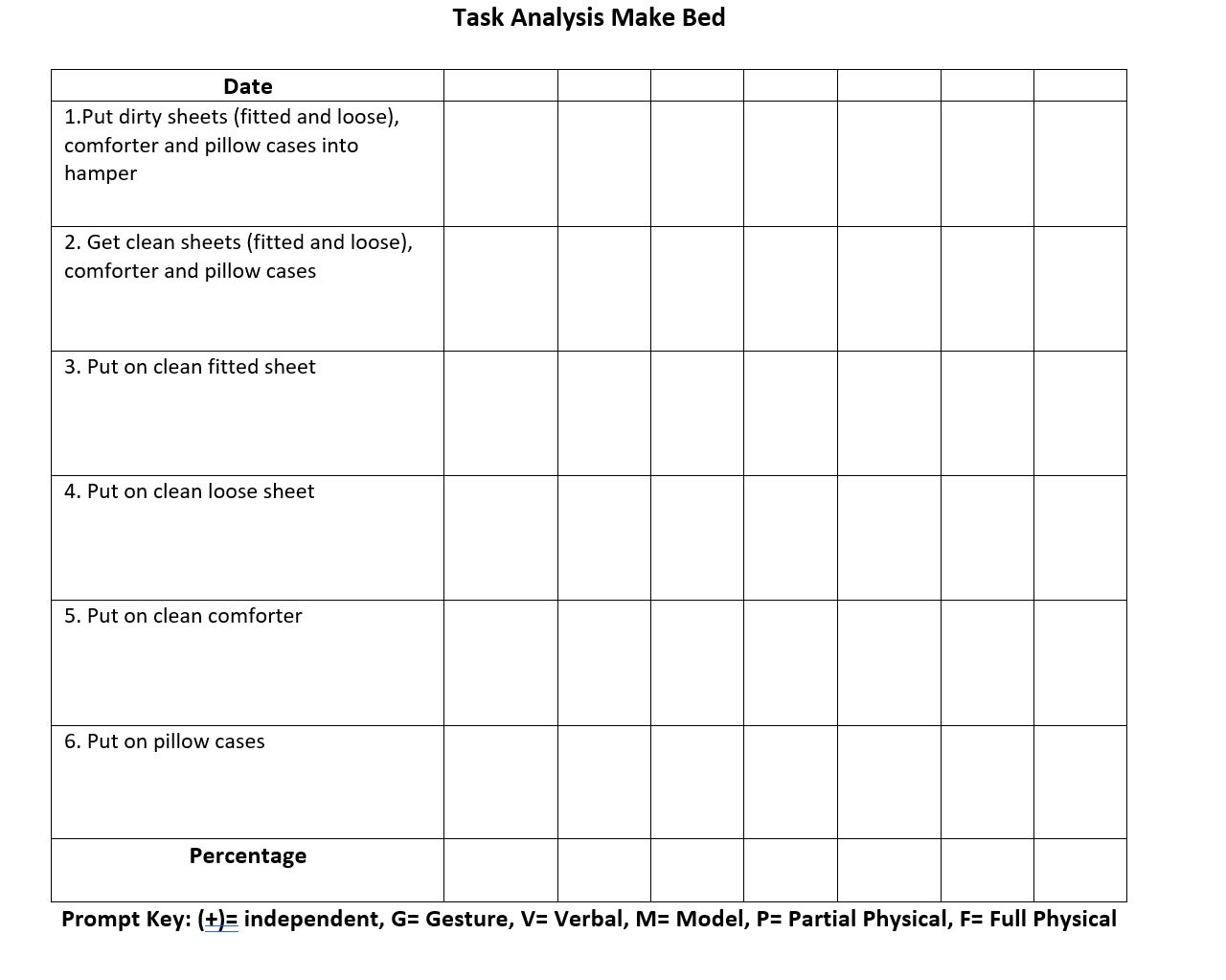 Below are the making bed task... - Behavior By Design, LLC. | Facebook