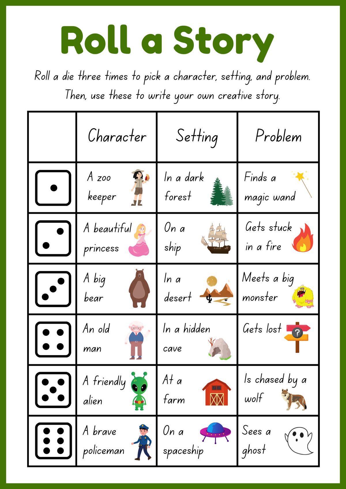 English lessons (for teachers and students) | Facebook