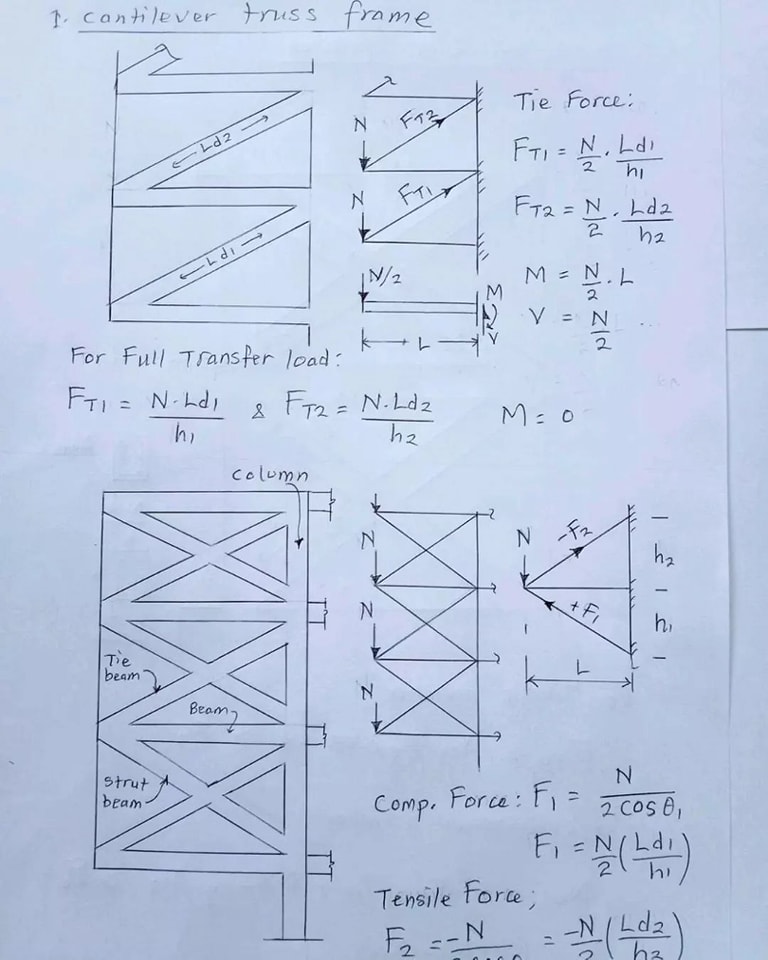 Calculation Notebook For Cantilever Engineering Infinity 7003