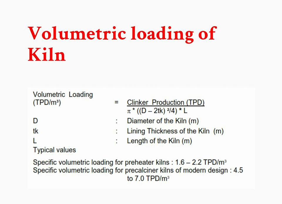 Performance Kiln Equation Cement Encyclopedia