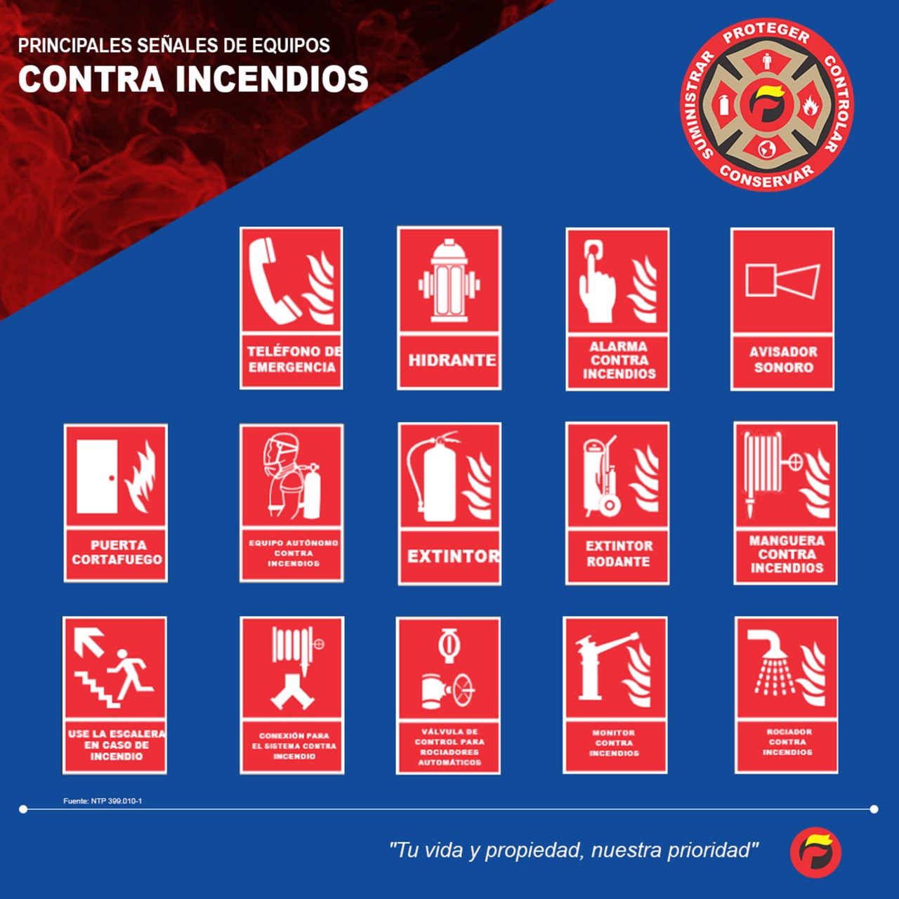 ¿Conoc... - Firemans - Servicios de Seguridad Contra Incendios