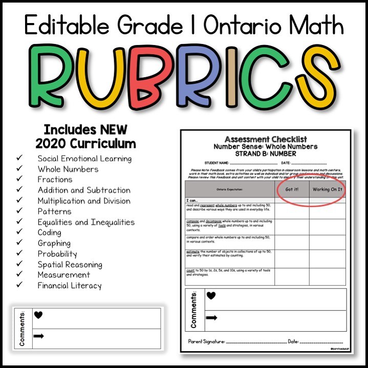 Born to EduKait - Grade 1 Rubric Checklists are UP in my... | Facebook
