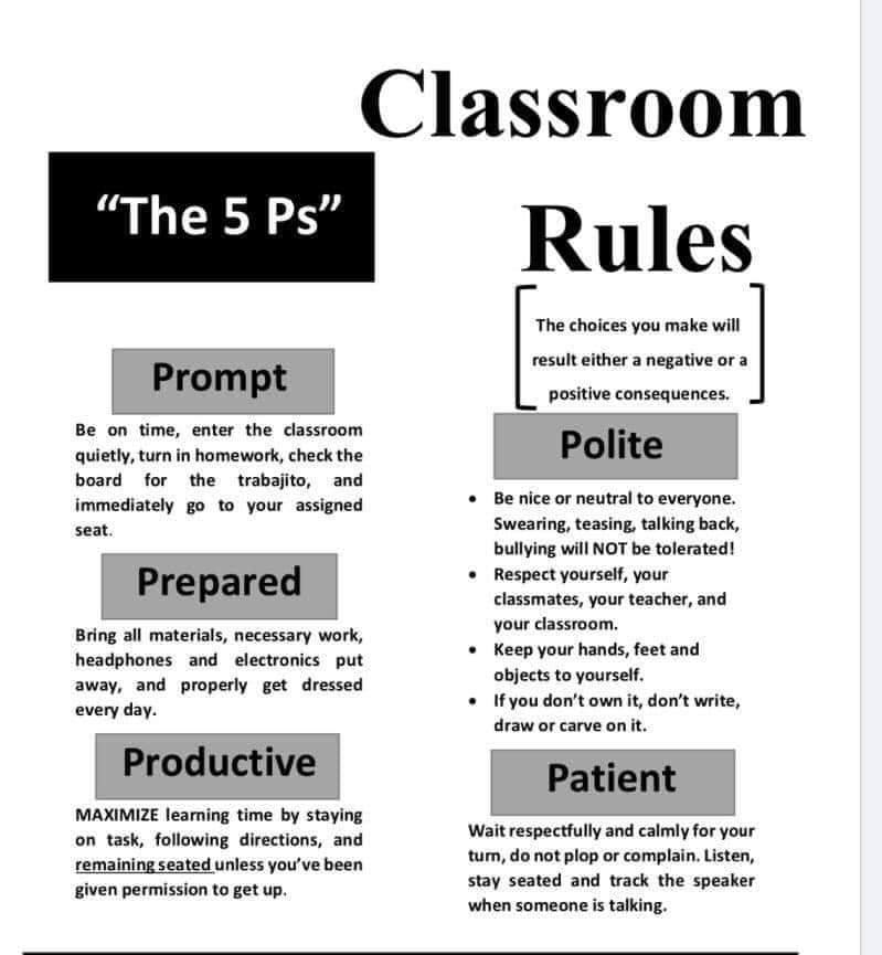 Teach English - The five Ps of classroom rules your...