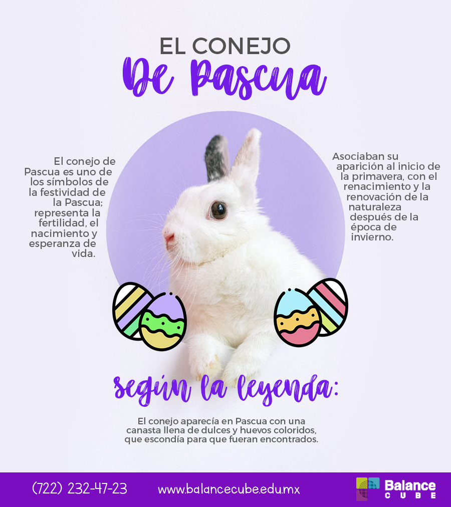 Balance Cube - ¿De dónde viene el conejo de Pascua?🐰🥚