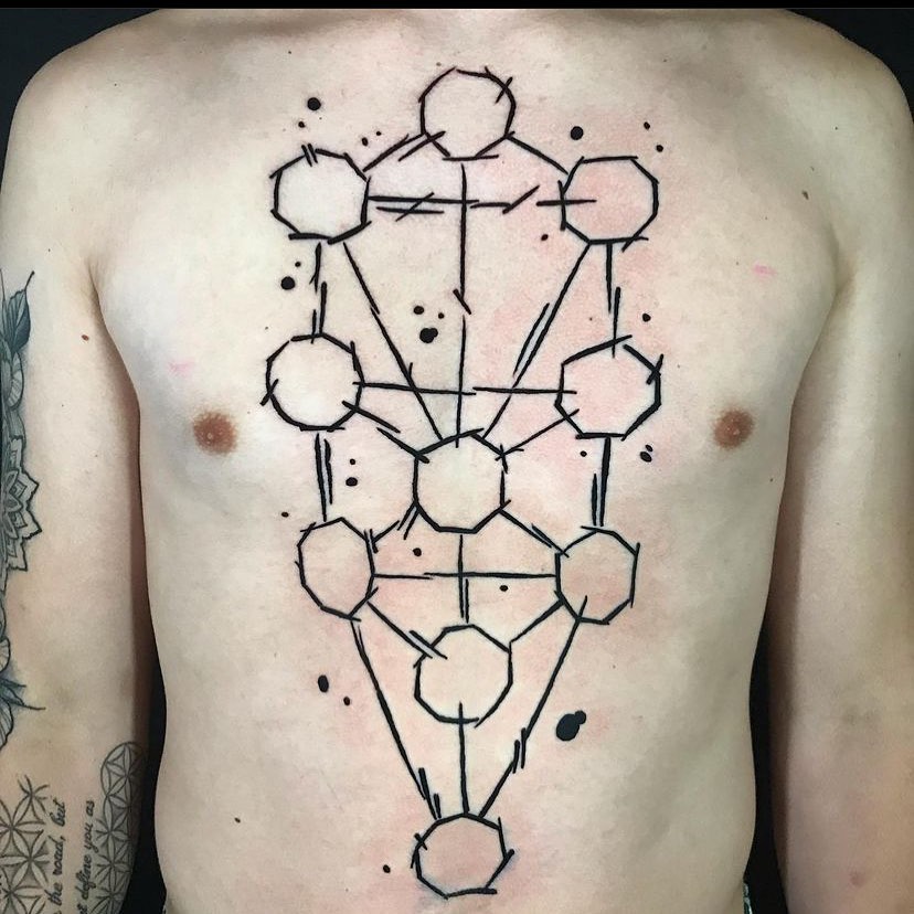 Tree Of Life Symbol Kabbalah Tattoo