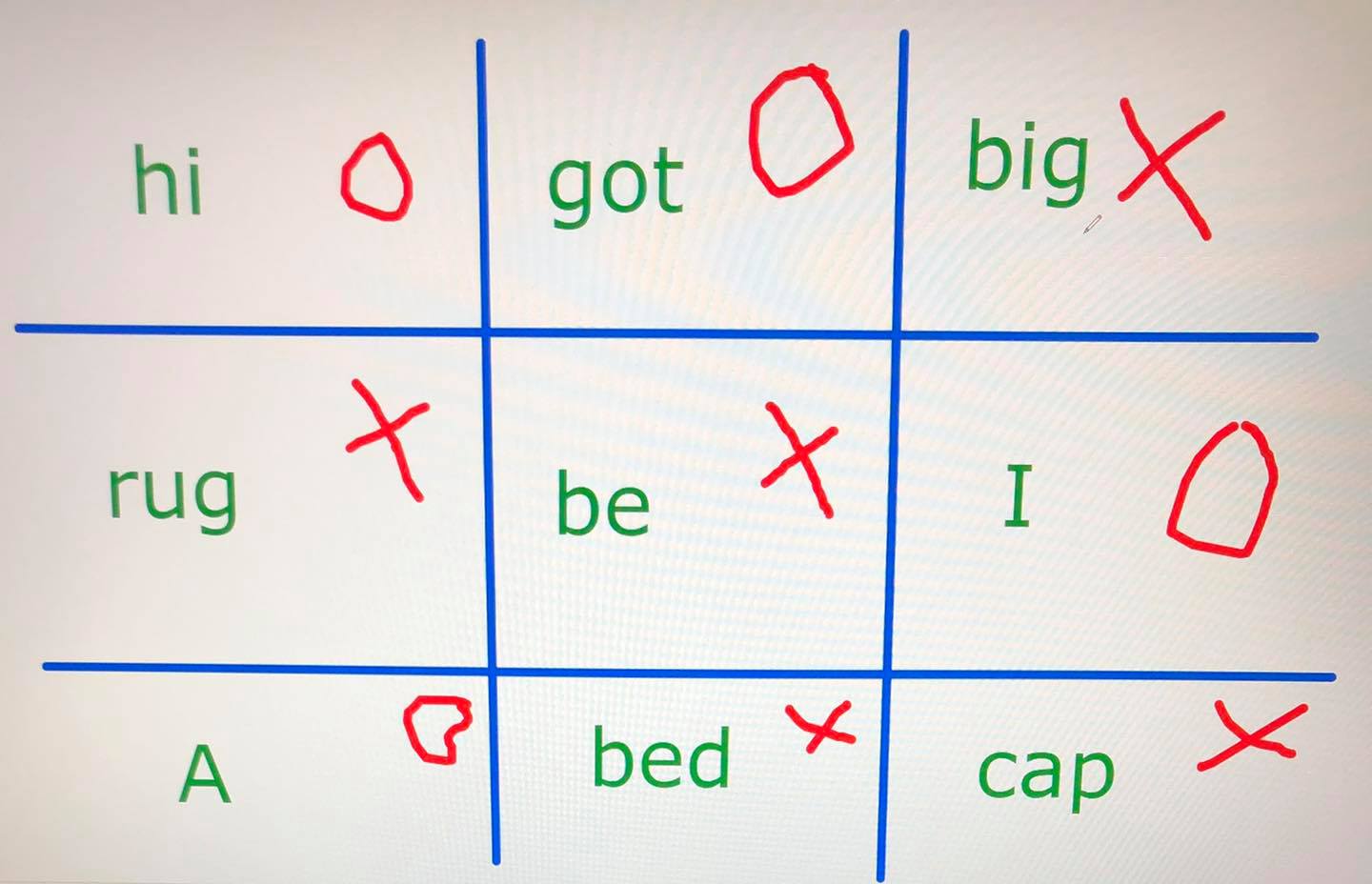 Tic-Tac-Toe with Open and Closed... - Alphabetic Principles | Facebook