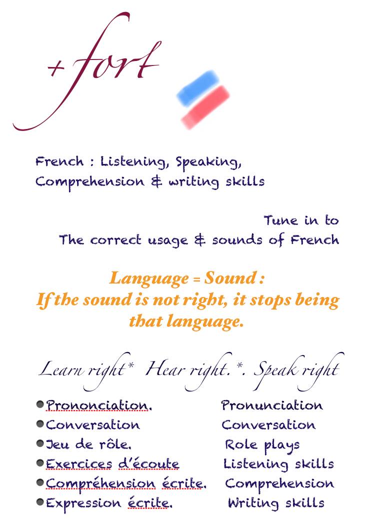 French Grammar, Comprehension, Speaking/Listening, Expression