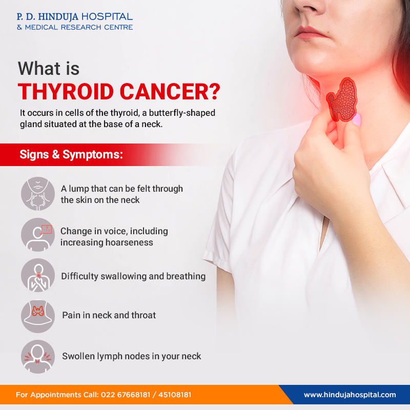 Thyroid Cancer Symptoms In Women