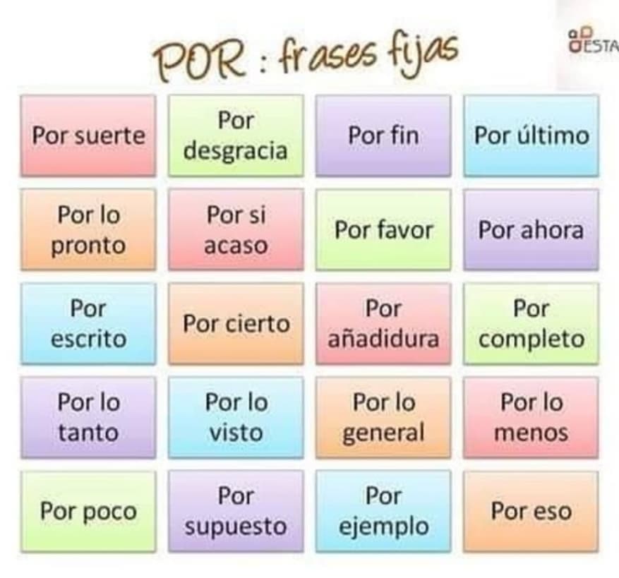 The preposition Por is used in... - Spanish Center Merida