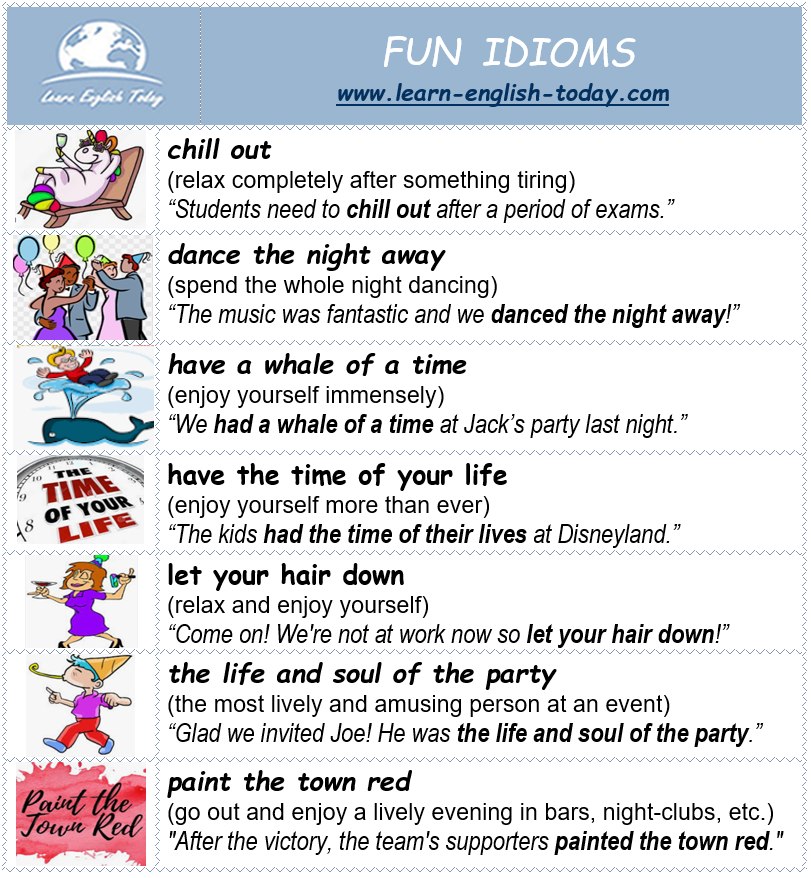 IDIOMS relating to FUN More... - Learn English Today.com