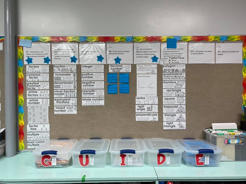 North - Math vocabulary & “Big Ideas” wall. A reference for students to ...