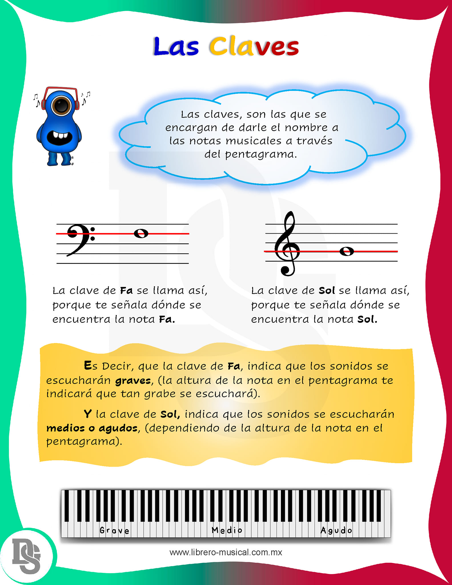 Clases... - Música, Partituras y Material Didáctico David S.G.
