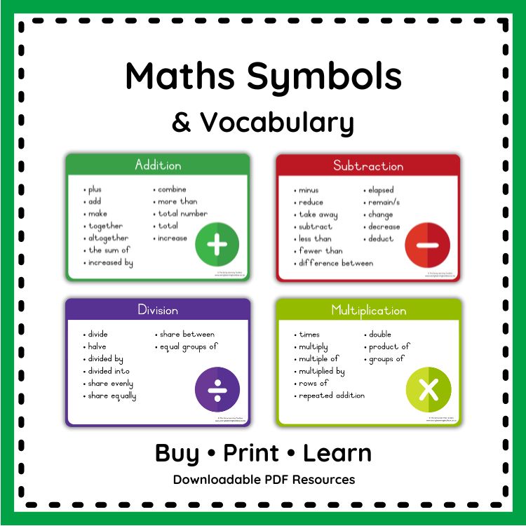 The Early - 💥 Maths Symbols & Vocabulary 💥 Buy online for only R10 ...