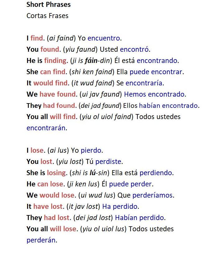 Aprendiendo - Estos son los Short Phrases para hoy. Vamos con estos dos ...