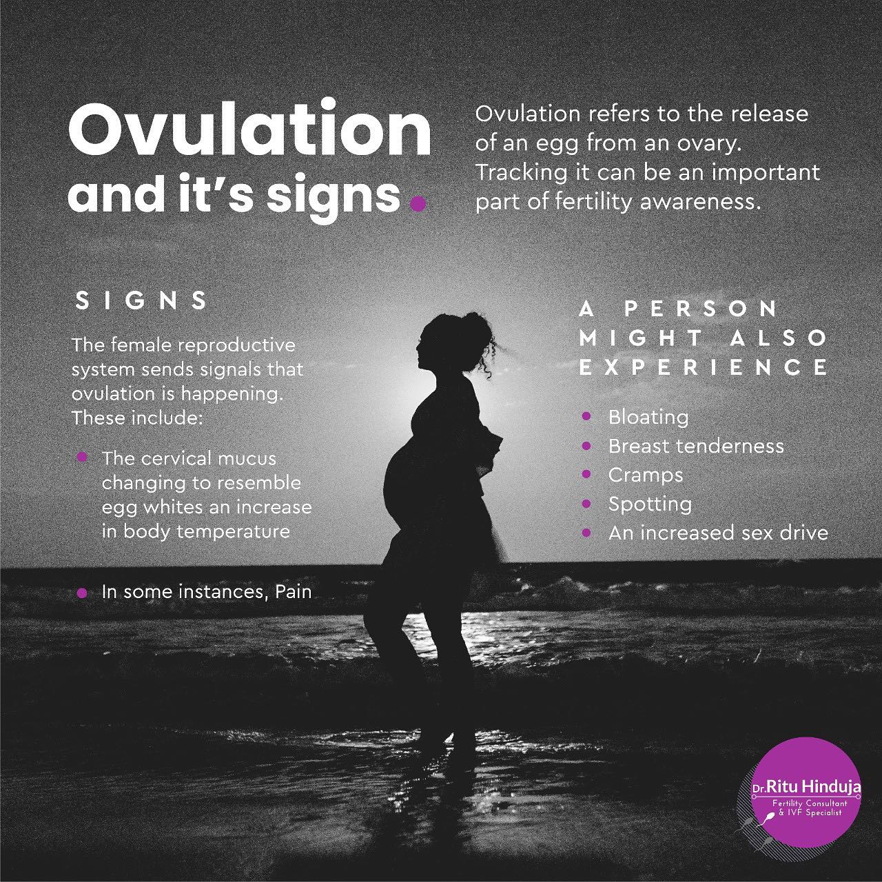 Some People Have Ovulation Signs Dr Ritu Hinduja Ivf