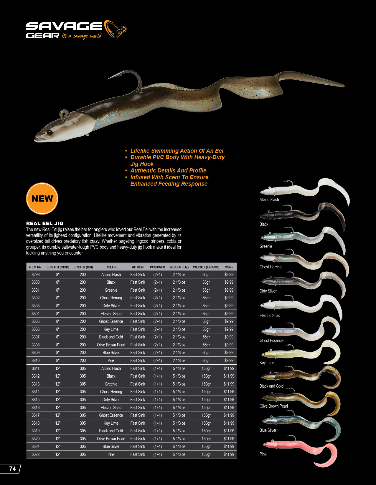 The New Real Eel Jig Meet A Savage Gear Americas