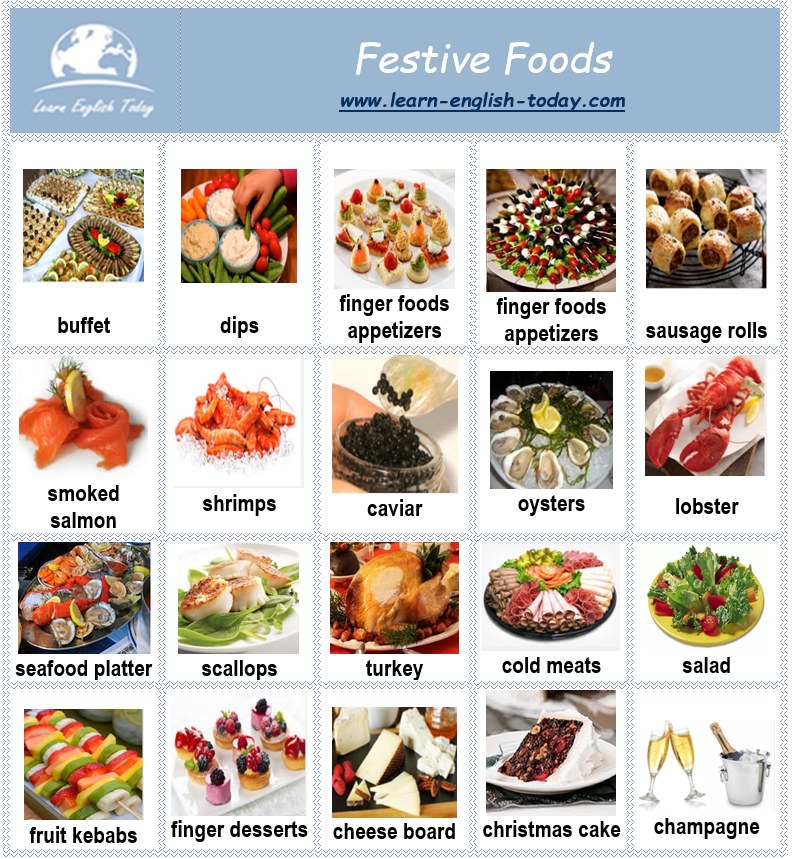 FESTIVE FOOD: Vocabulary for the... - Learn English Today.com