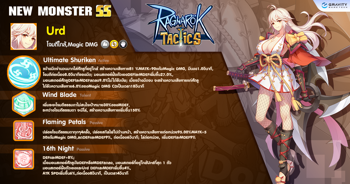 New Monster นินจาสาว Urd Ragnarok Tactics Facebook