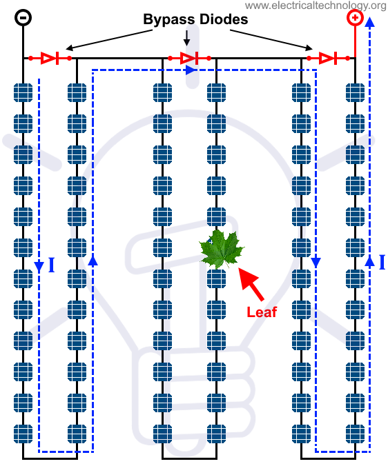What Is Blocking Diode And Bypass Electrical Technology Facebook