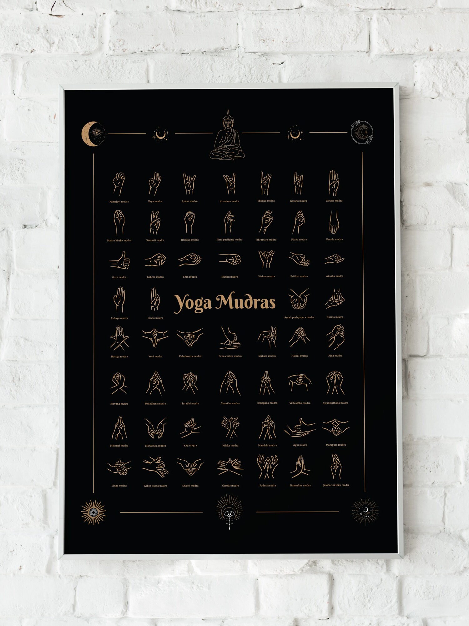 Creativeplannerco - Yoga Mudra Poster Art - Yoga Hands Digital Poster ...