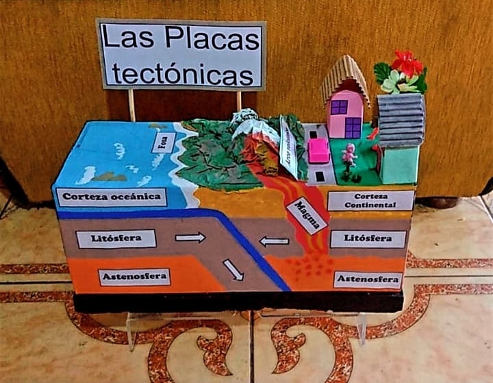 Maqueta De Las Placas Manualidades D Gladys 5759