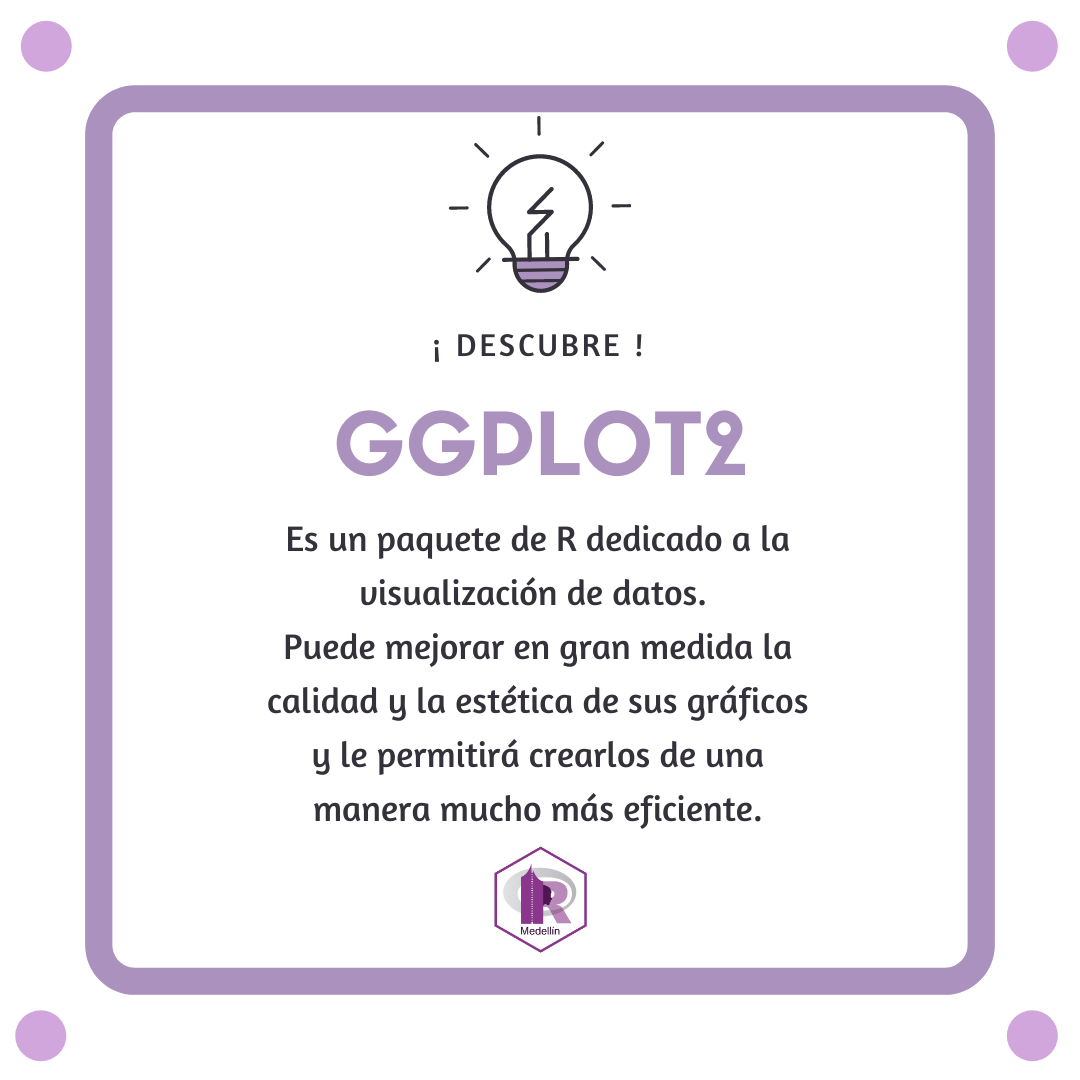 Descarga Tu Cheat Sheet De Ggplot2 R Ladies Medellín Facebook