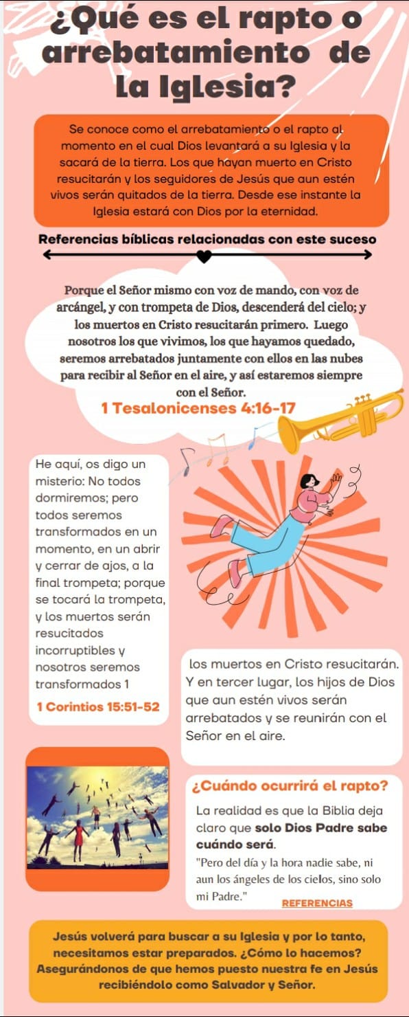 ¿quÉ Es El Rapto O Iglesia Restauración Atlapexco Hgo