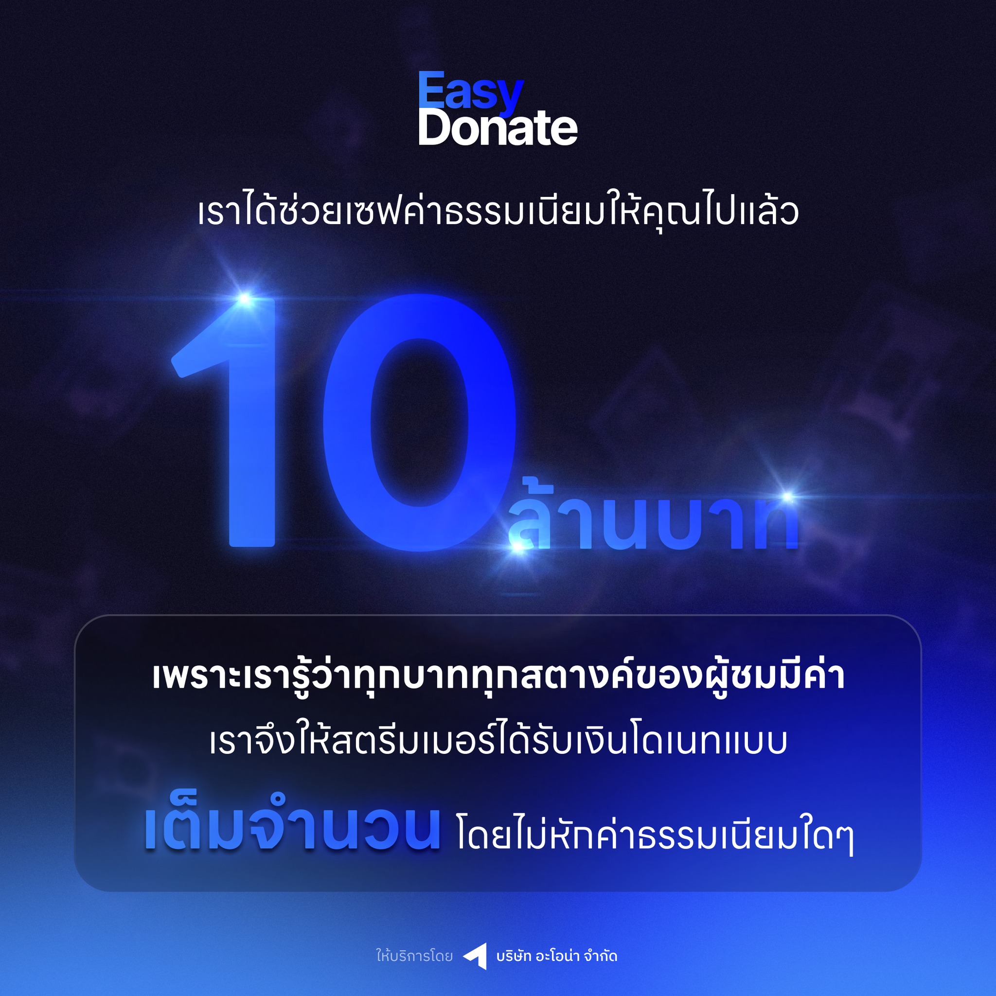 Easydonate 🌟 เราได้ช่วยเซฟค่าธรรมเนียมให้คุณไปแล้วกว่า