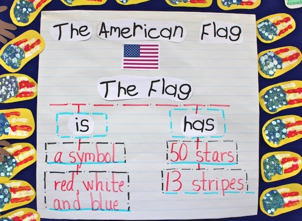 Math Book - We learning about the flag #mathactivities...