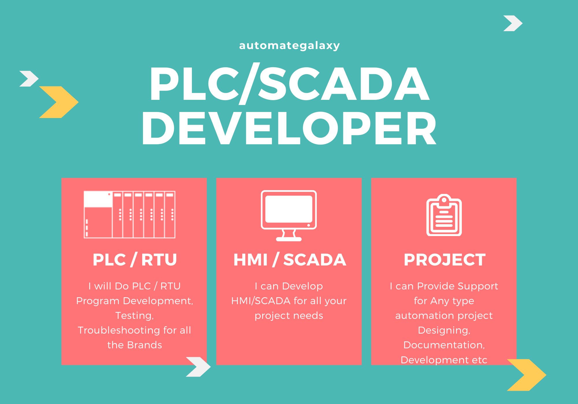 Plc Scada Freelancer Automategalaxy 9288