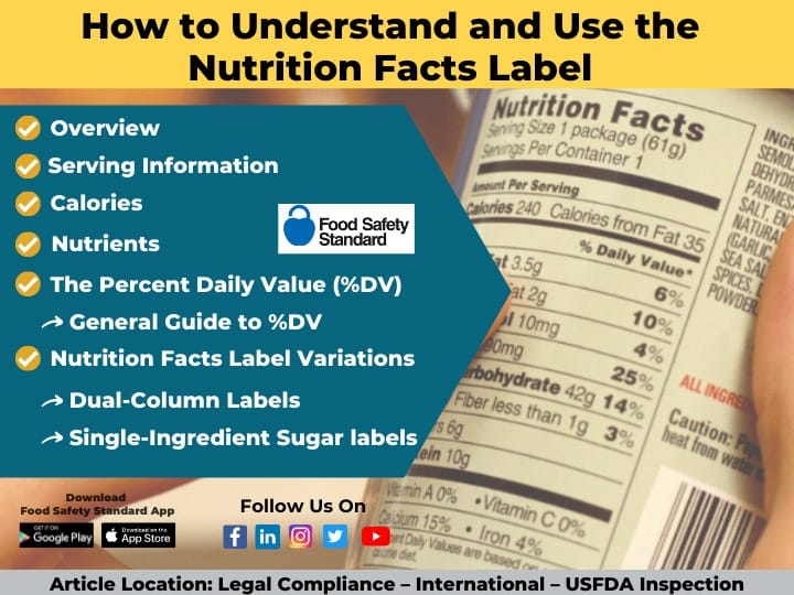 How To Understand And Use The Food Safety Standard