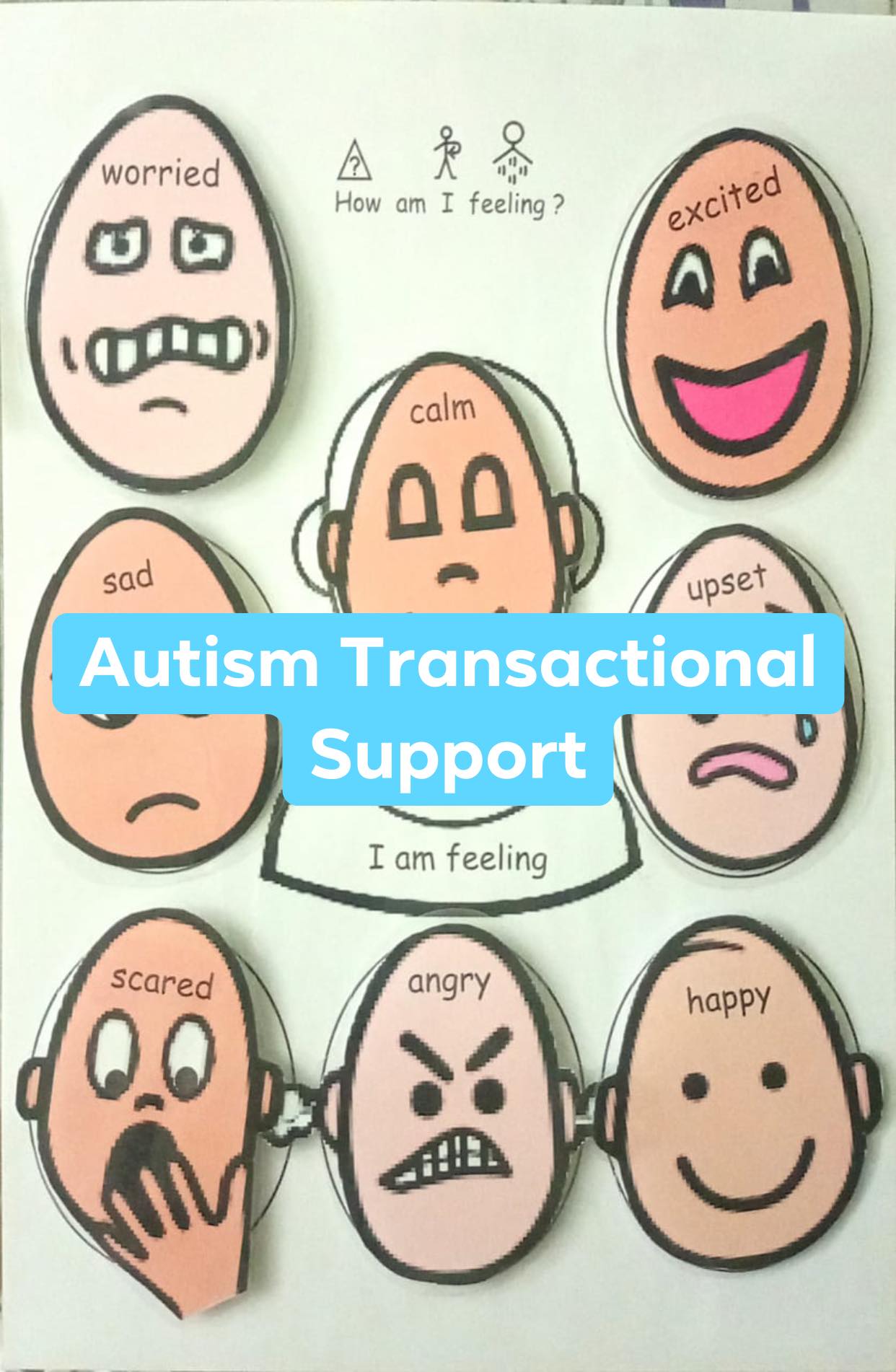 Autism Transactional Support - How am I feeling 🟣🟣 one pager 🟣🟣 Autism ...