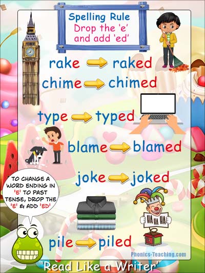 goteachthis.com - Spelling Rule - Drop the 'e' & add 'ed' - Free ...