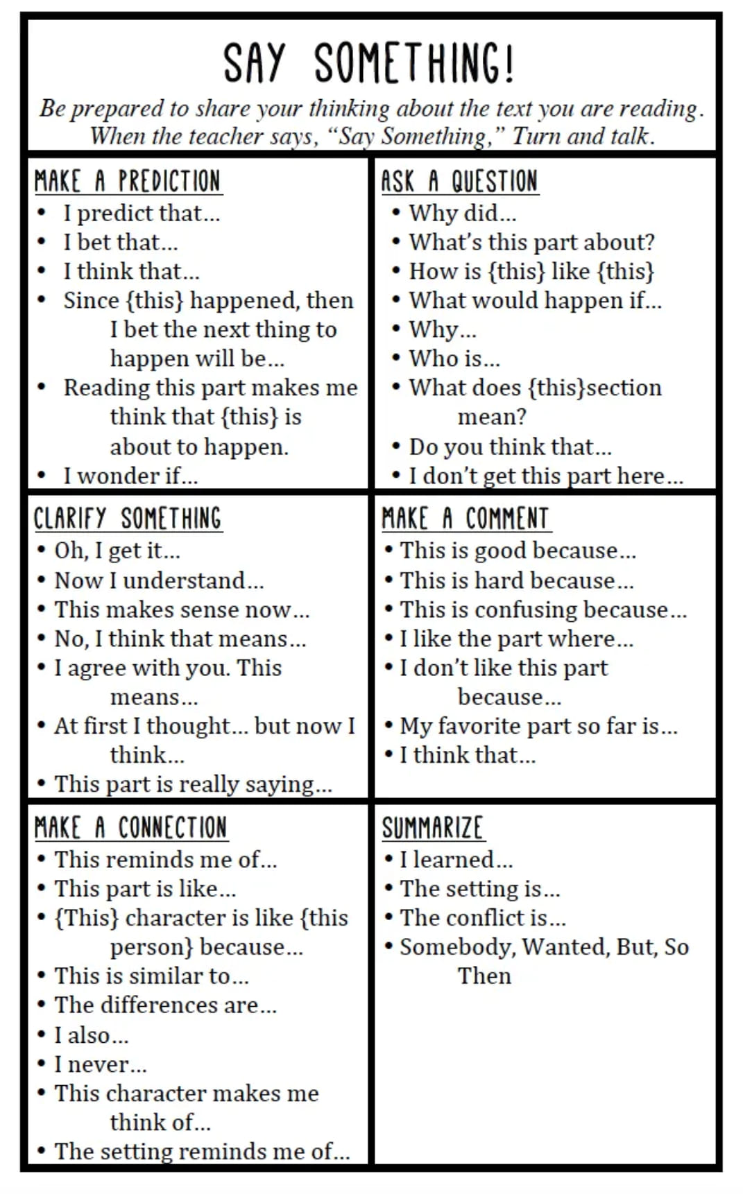 Onthesamepage - "Say Something is a during reading comprehension ...