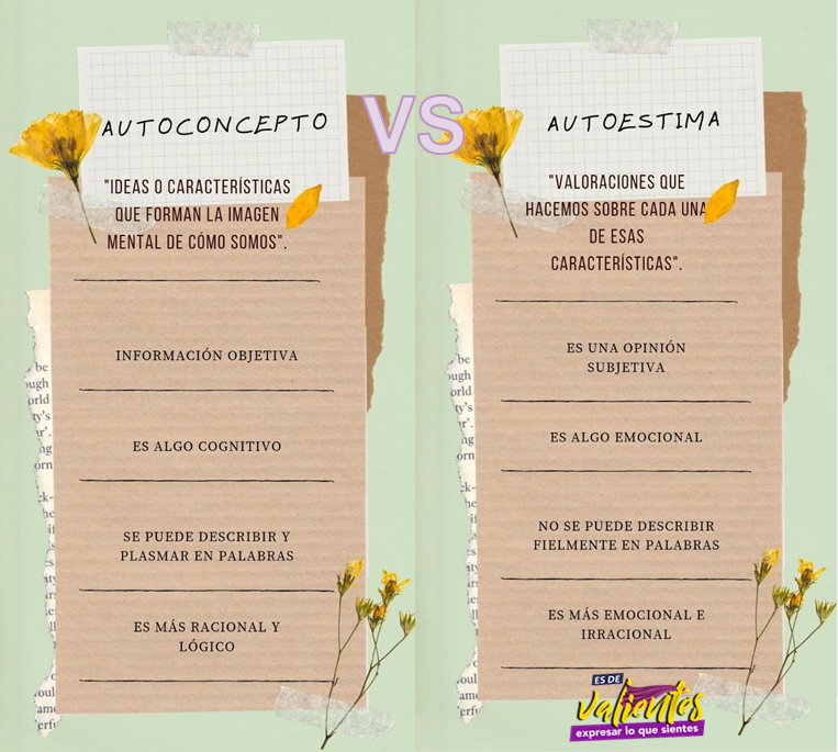 ¿sabes Cuál Es La Diferencia Entre El De Joven A Joven