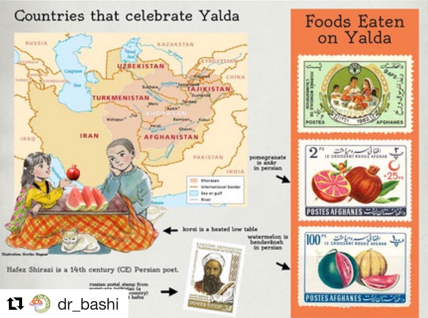 Dr. - #Yalda aka the Iranian and Afghan #WinterSolstice Festival is ...