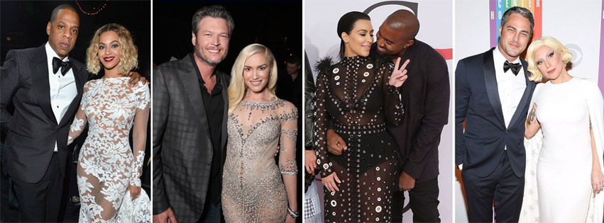Celebrity Relationship Index