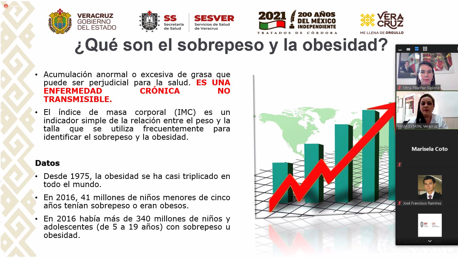 El Sobrepeso Y La Obesidad En México Son Un Problema Que Se Presenta 9690