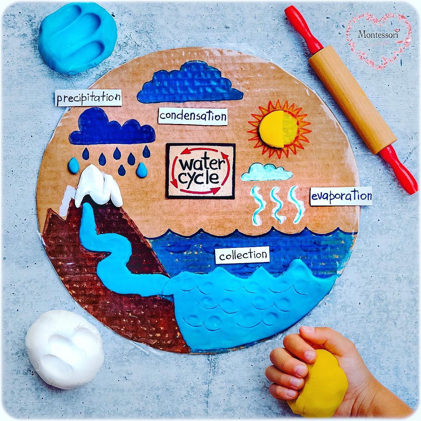 ☀️☁️🌧🏞WATER 🔄CYCLE 📦 DIY ⠀ ☑︎... - Montessori From The Heart