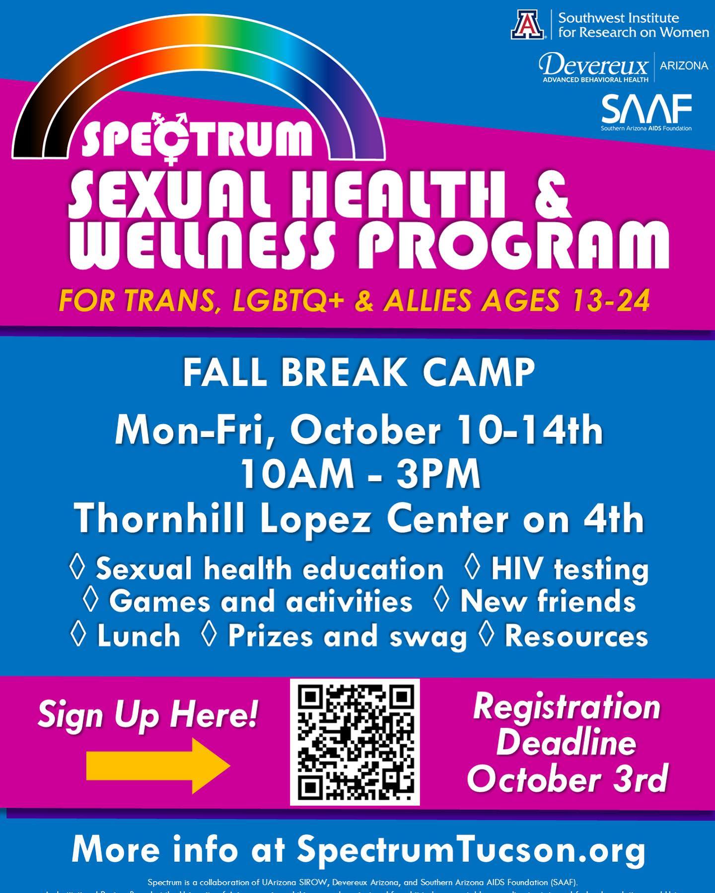 Spectrum Program 9713