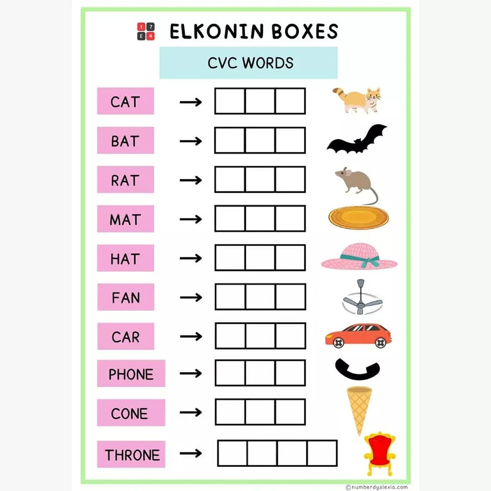 Elkonin Boxes Worksheets