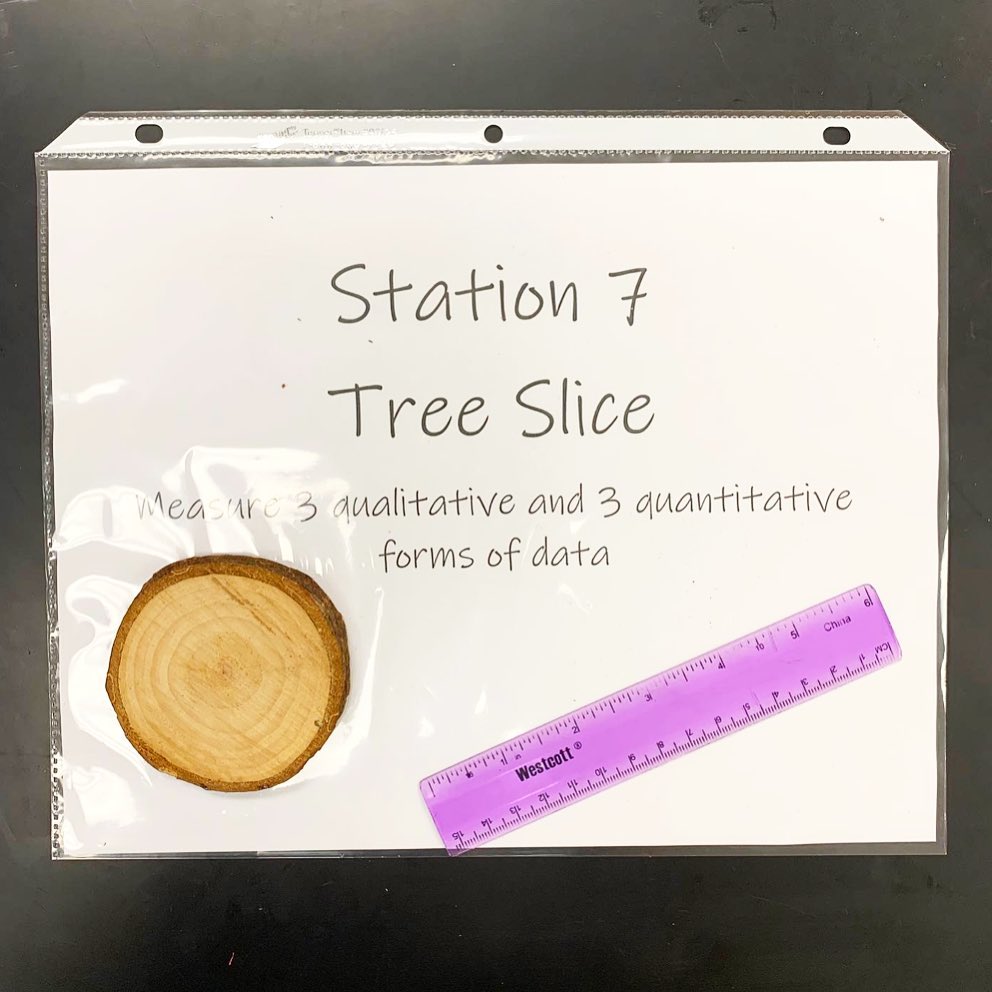 Do students know the... - Science Lessons That Rock