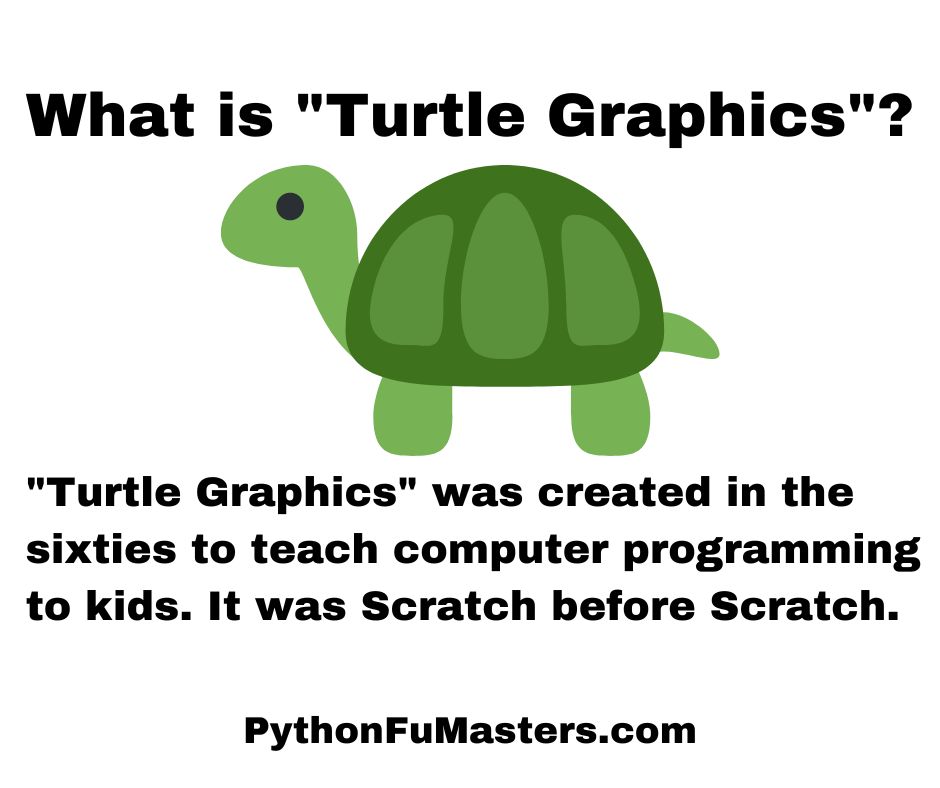 What Is Turtle Graphics Turtle Python Fu Masters Facebook 3523