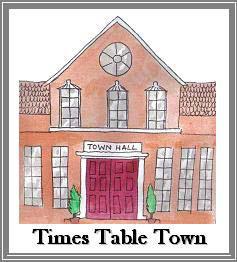 Times Table Town added a new photo. - Times Table Town