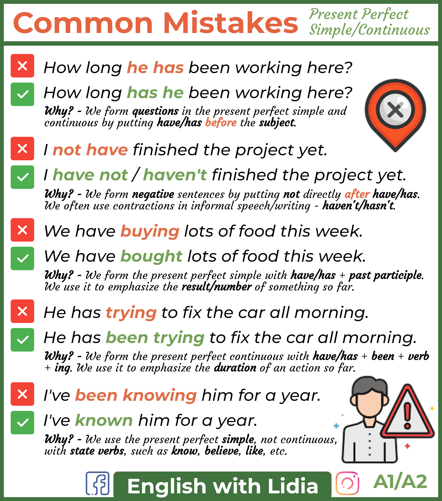 English - Do you ever make these mistakes when using Present Perfect ...