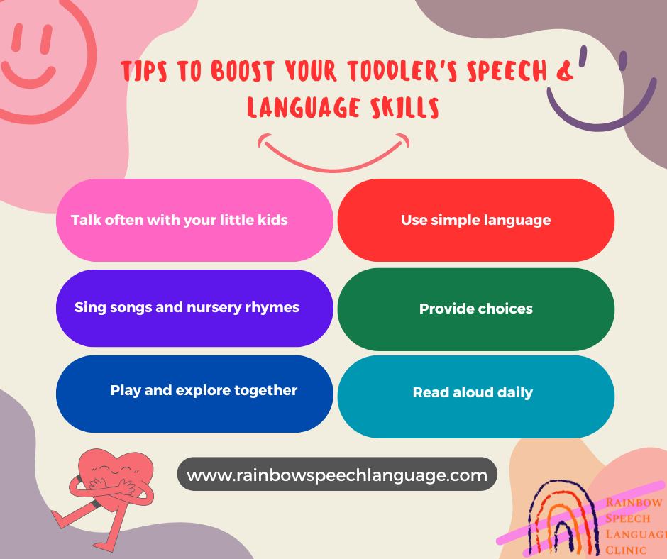 Rainbow Speech Language Clinic | Delta BC