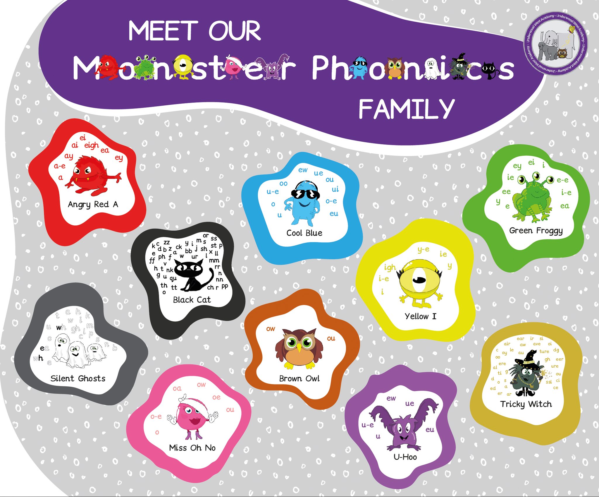 👾 COME MEET THE MONSTER PHONICS FAMILY... - Education Office