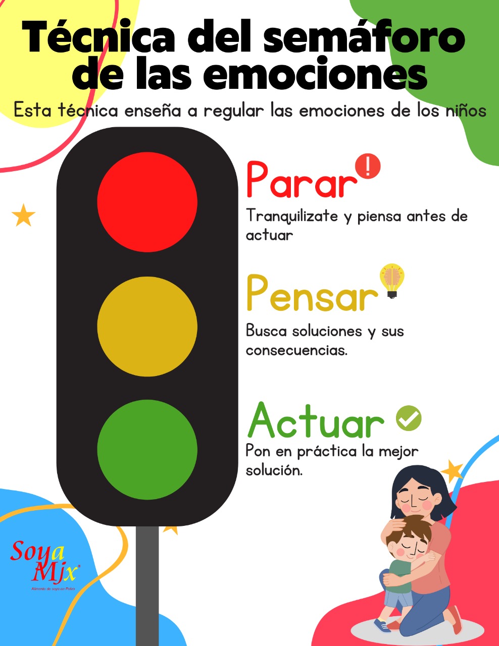 Soya - 🚦El semáforo emocional es una herramienta muy útil para trabajar ...