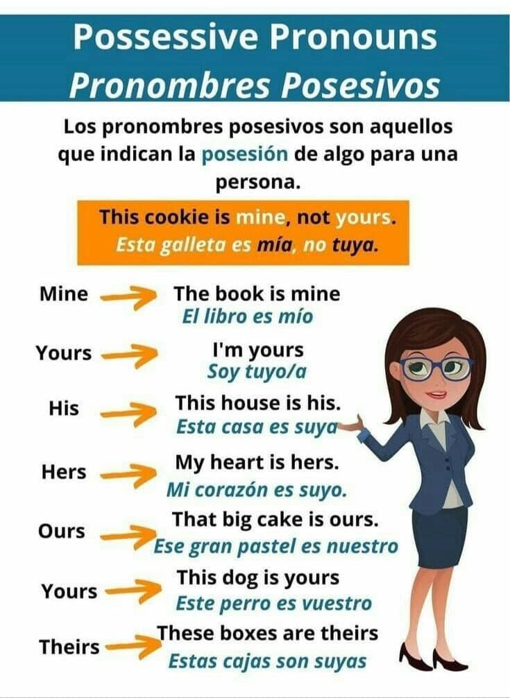 Spanish with JP - Possessive pronouns!! Here is the chart :) | Facebook