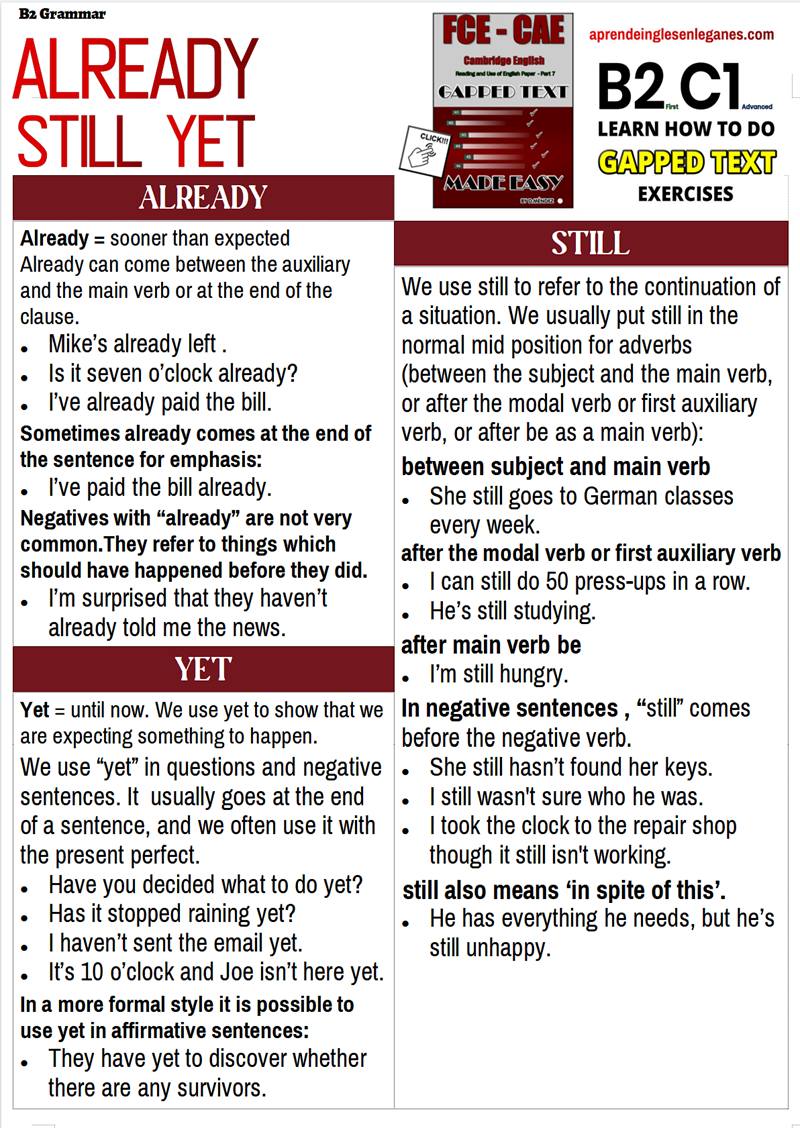 Aprendeinglesenleganes - YOU CAN DOWNLOAD THIS GRAMMAR SHEET IN PDF ...